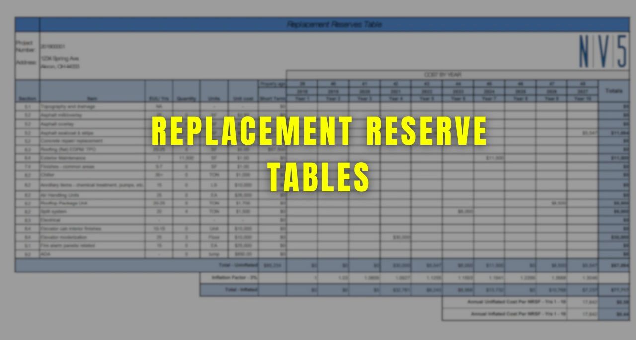 Understanding Replacement Reserve Tables